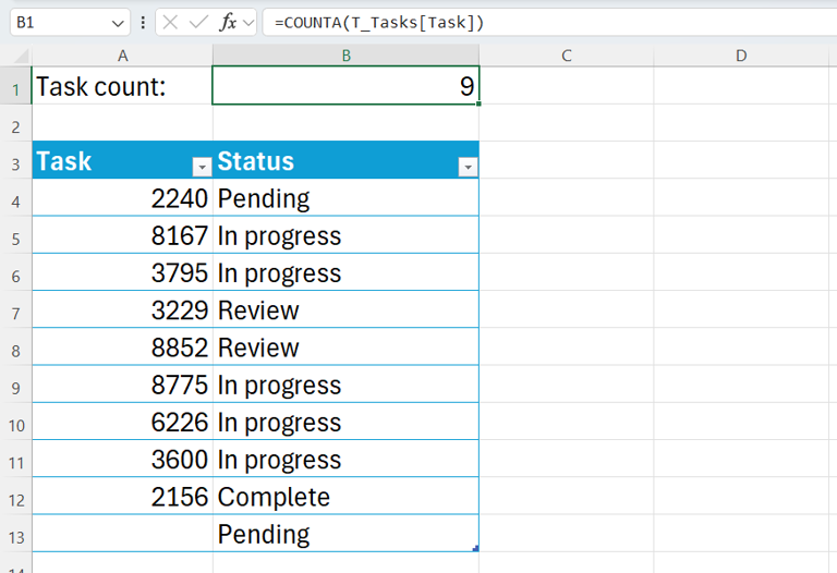 ROW vs. ROWS in Excel: What's the difference?