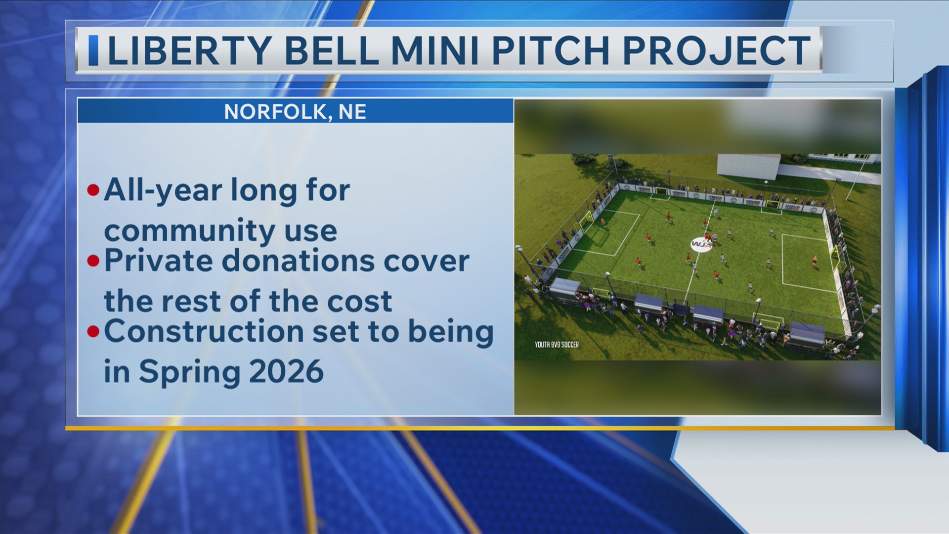 Liberty Bell mini pitch project