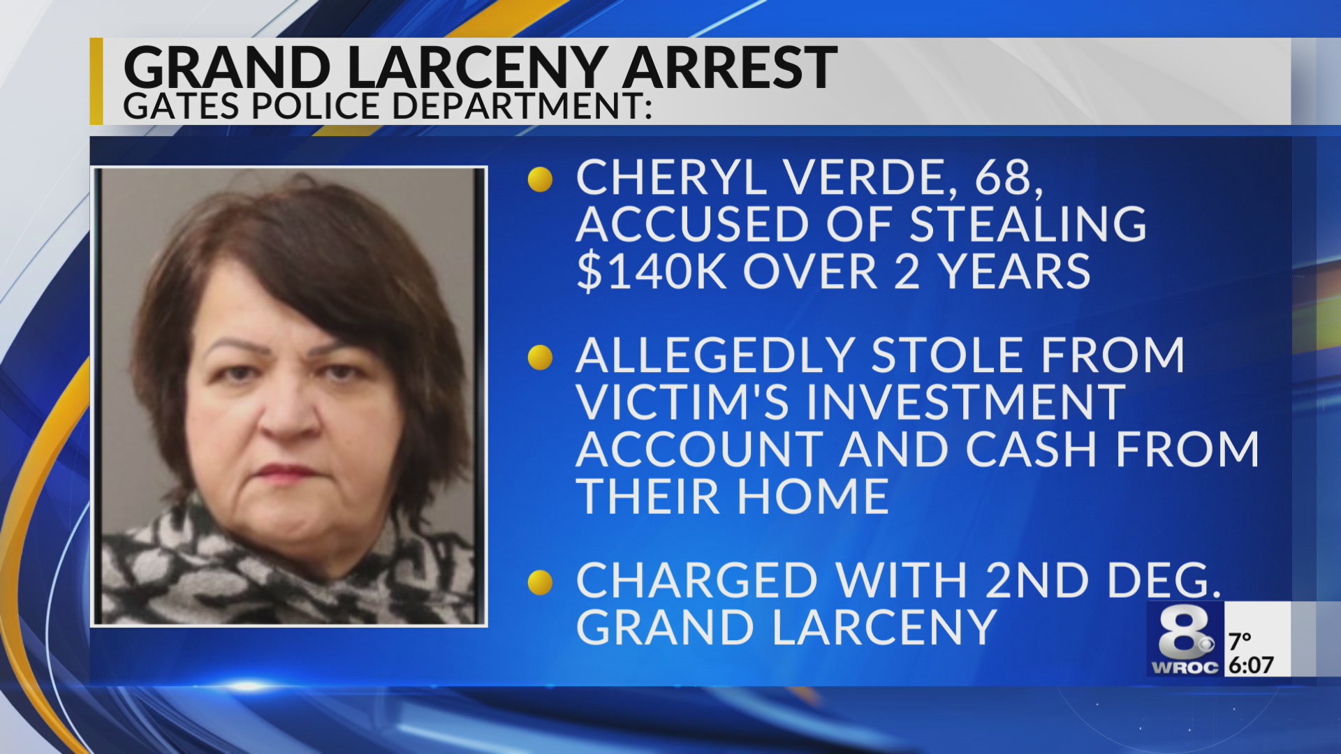 Gates woman accused of stealing $140K from victim’s home, investment ...
