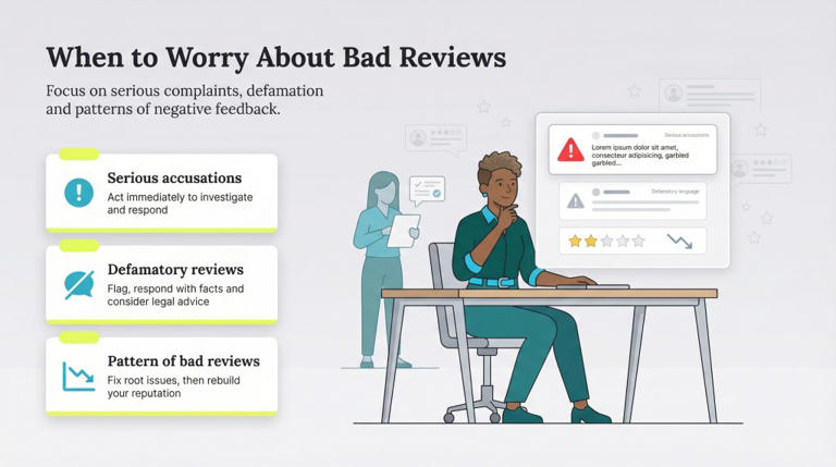 How much can a bad review hurt your business?