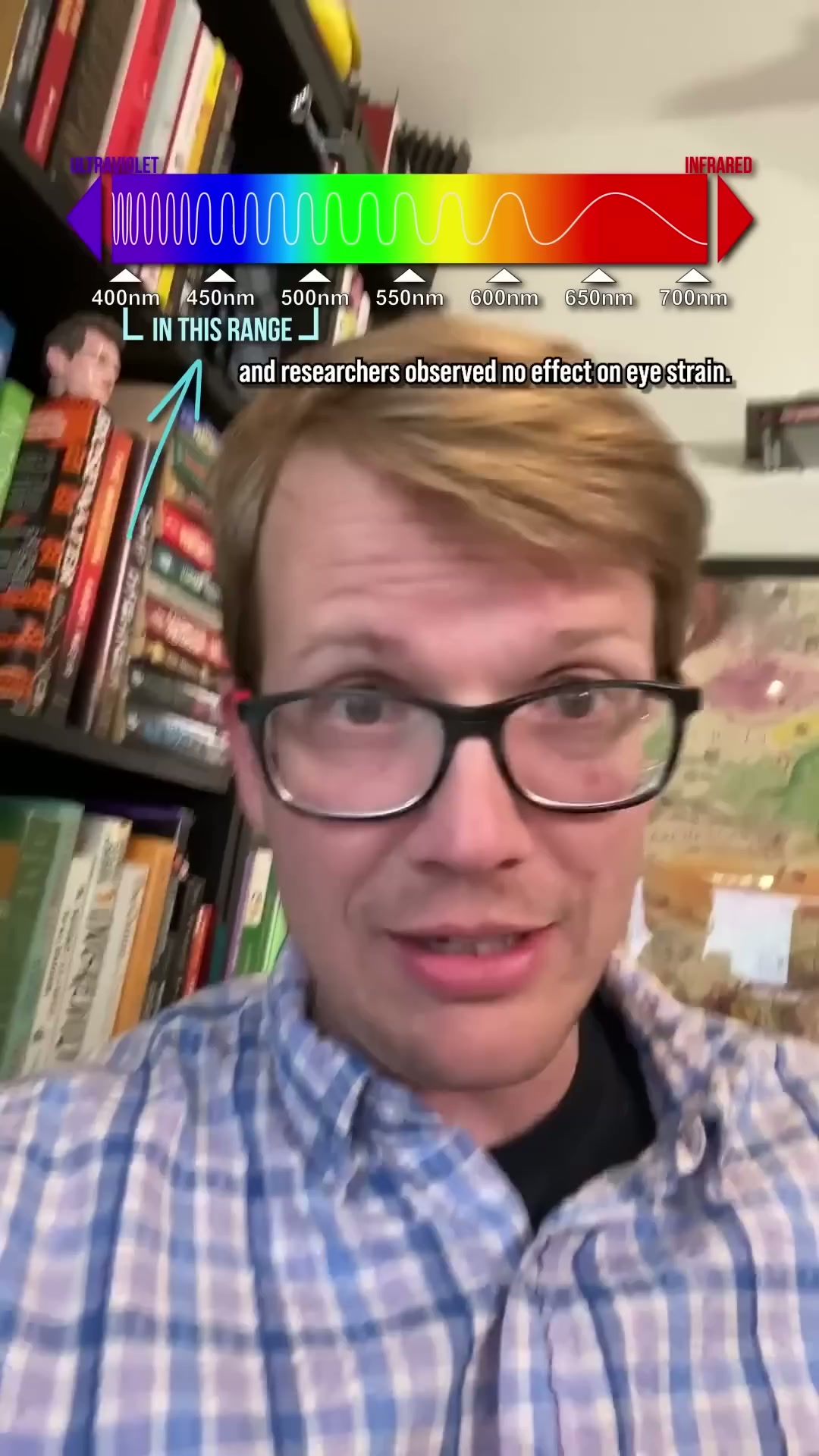 Do blue light glasses prevent eye strain? #shorts #science #SciShow