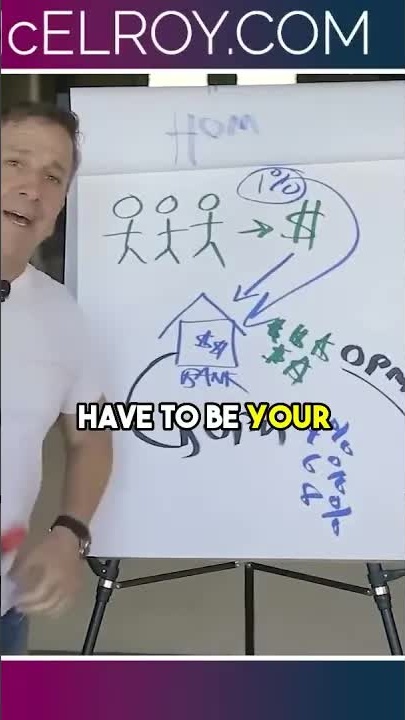 Understanding the cost of capital: using other people's money