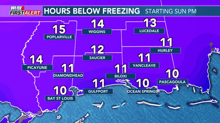 Several nights of pipe-bursting cold next week