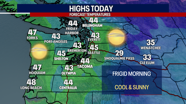 Seattle weather: Frosty start Friday, afternoon sunshine