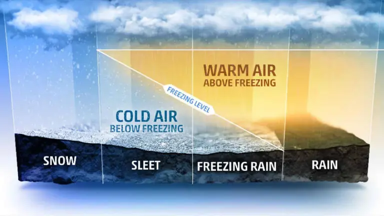 States declare emergencies, closures as potentially 'catastrophic ...