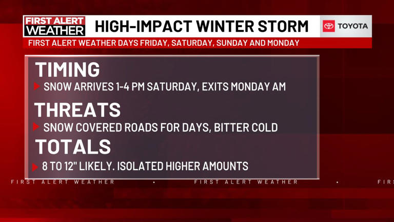 First alert weather: Tri-State braces for at least 8 inches of snow