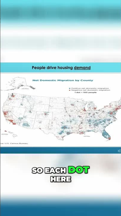US migration census data explained