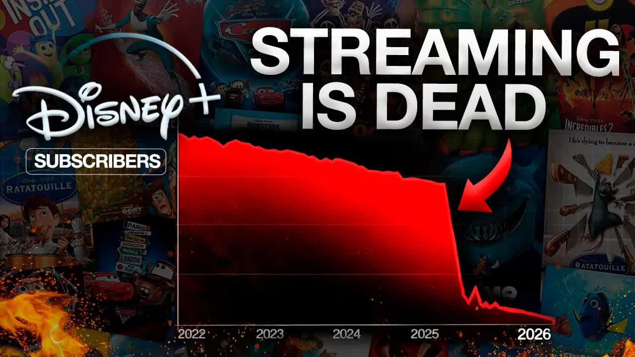 The rise & fall of Disney+ (why 39 million subscribers cancelled)