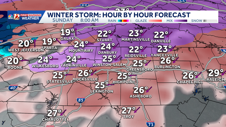 What is the difference between freezing rain and sleet? | Winter storm ...