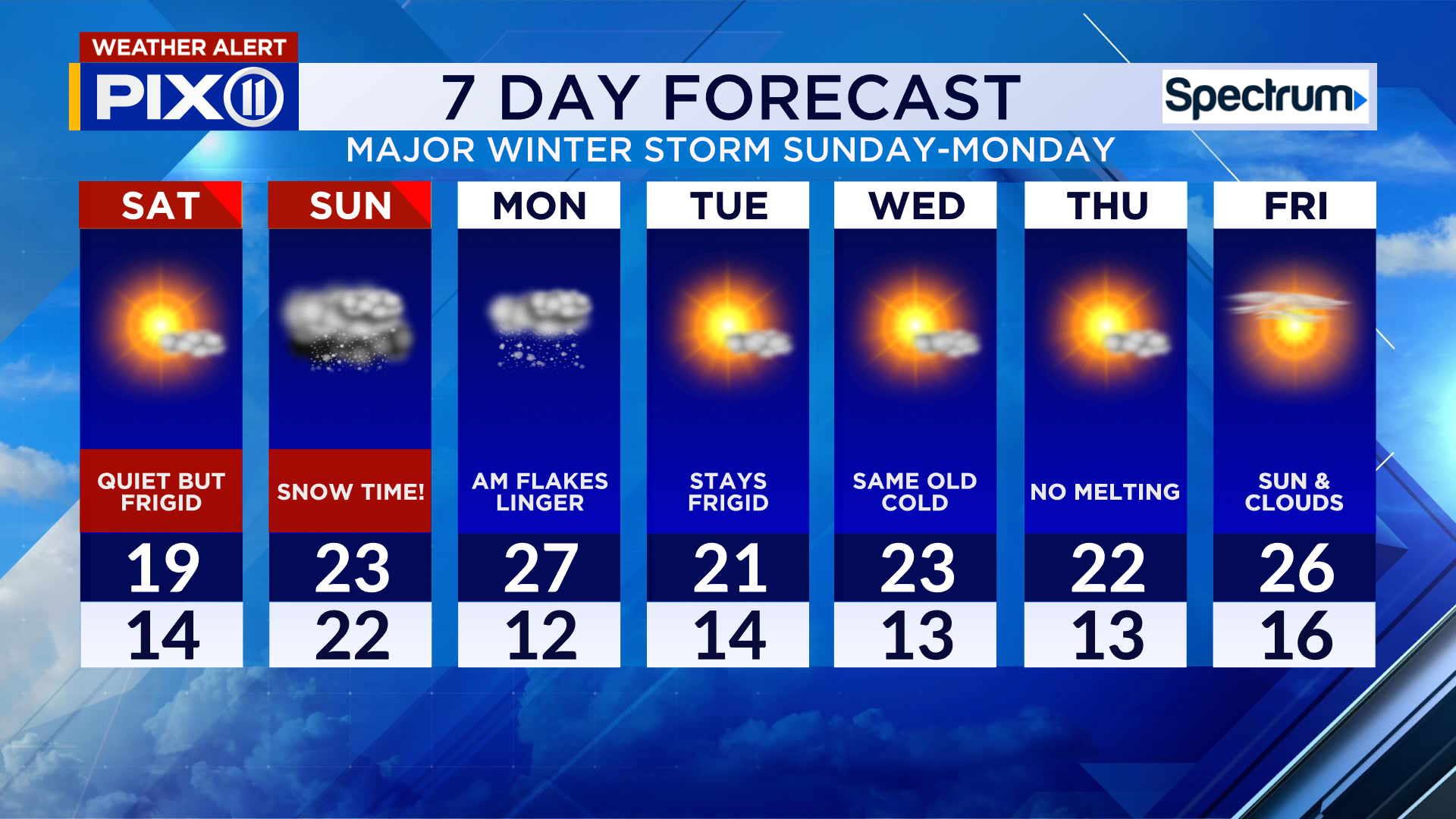 Frigid temperatures and heavy snow expected to impact region