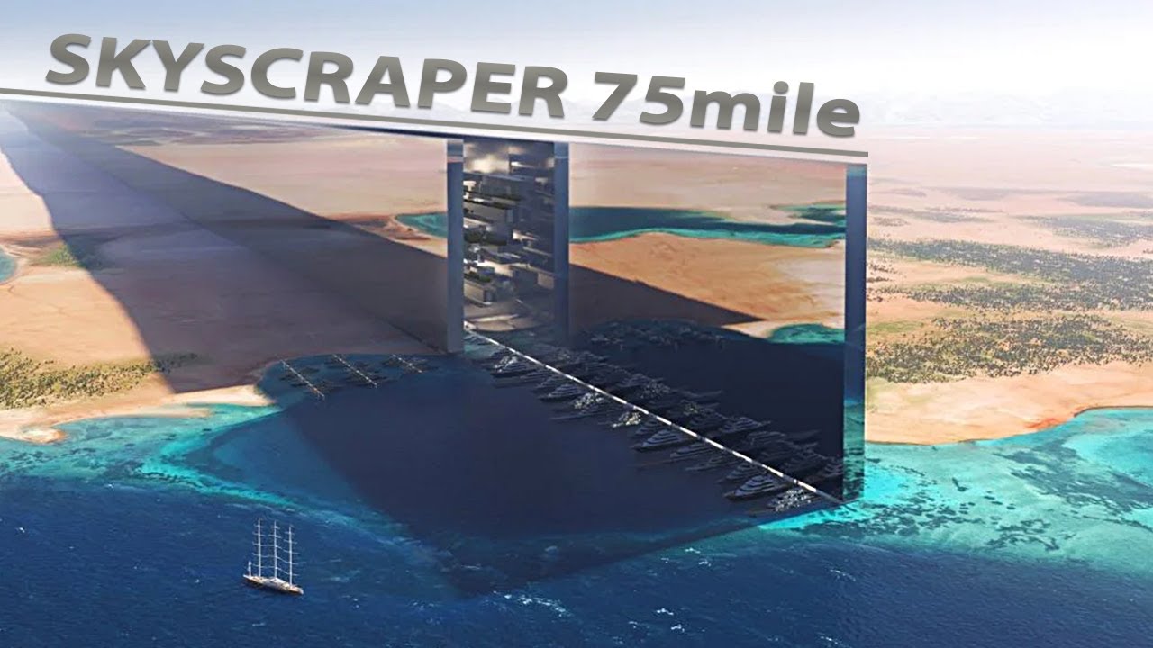 The world's longest residential buildings: Exploring The Line & record ...