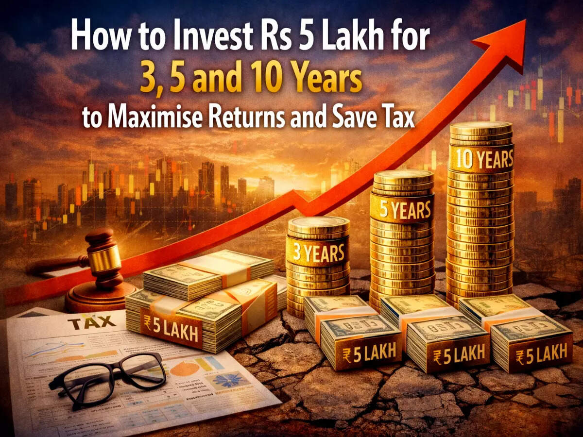 How to invest Rs 5 lakh for 1, 3, 5 and 10 years to maximise returns ...