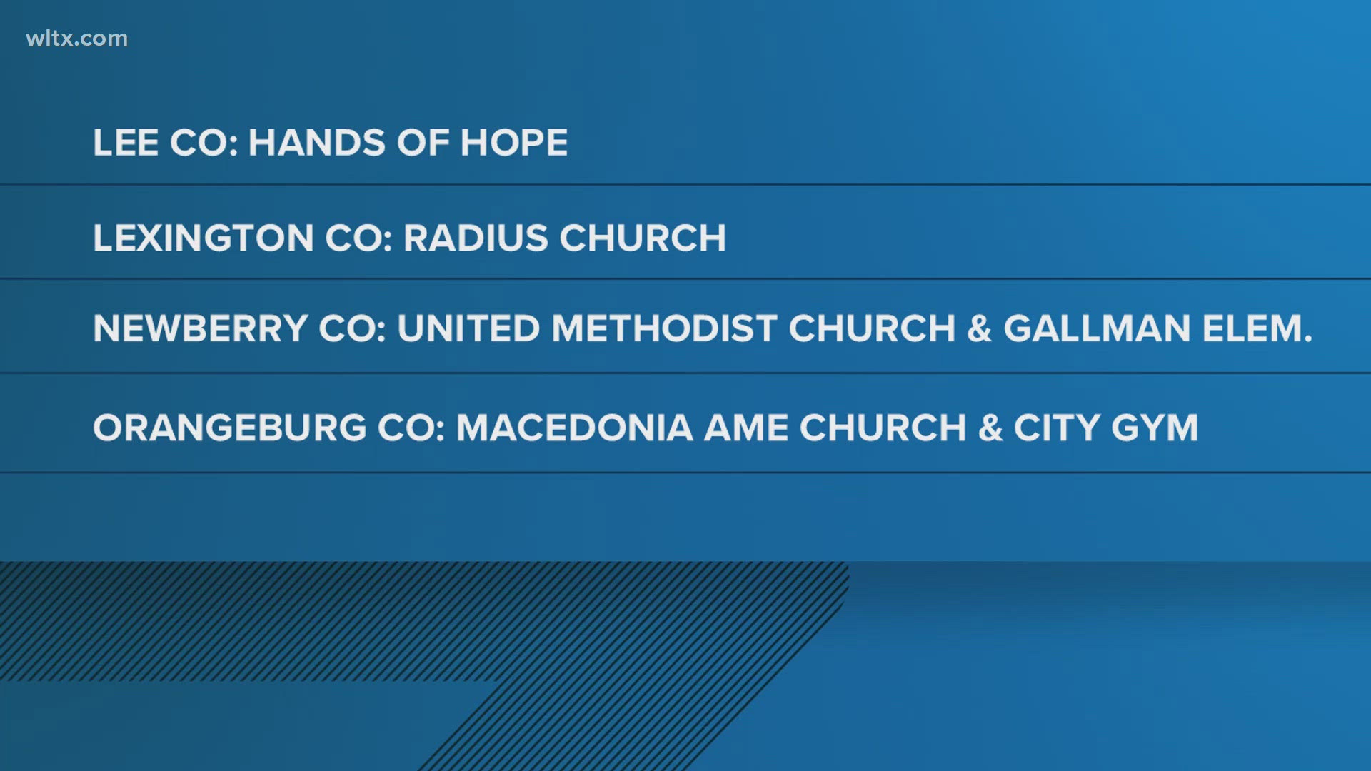 Warming centers open across the Midlands for winter weather