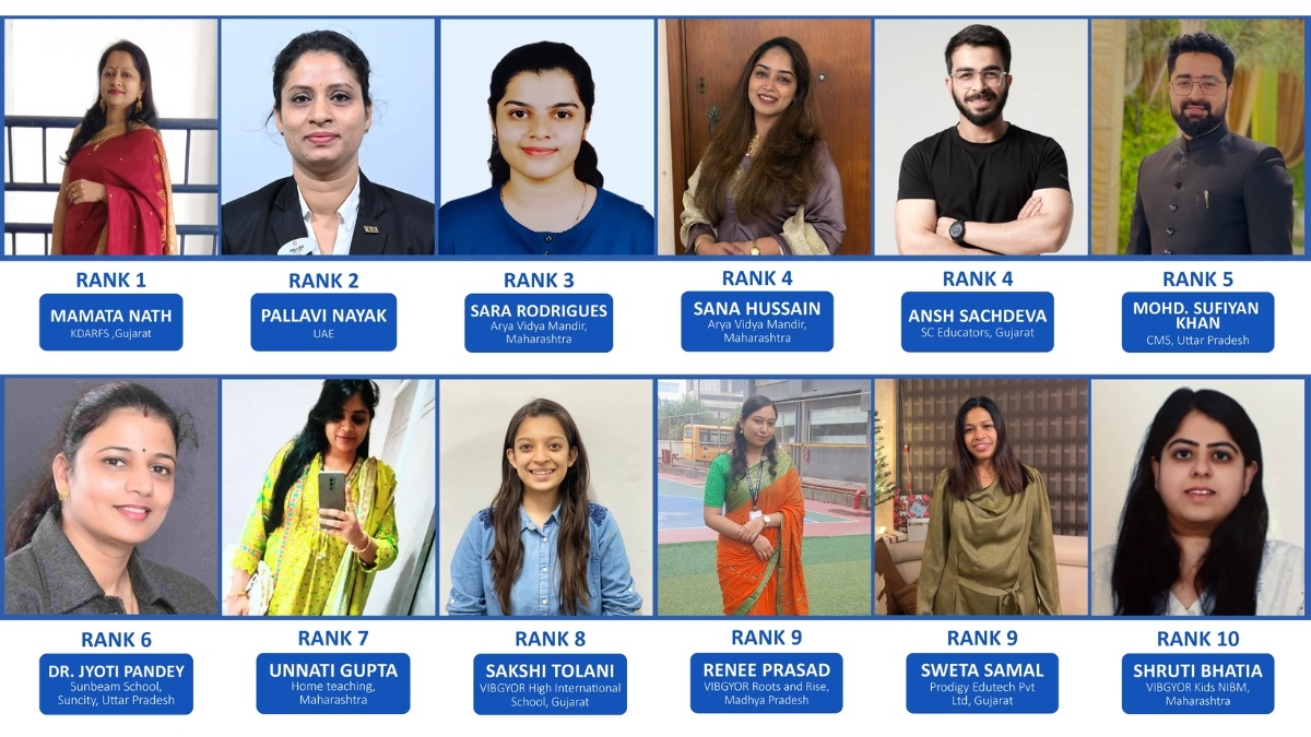 India honours its finest educators: II-TED’s Global Teachers’ Olympiad ...
