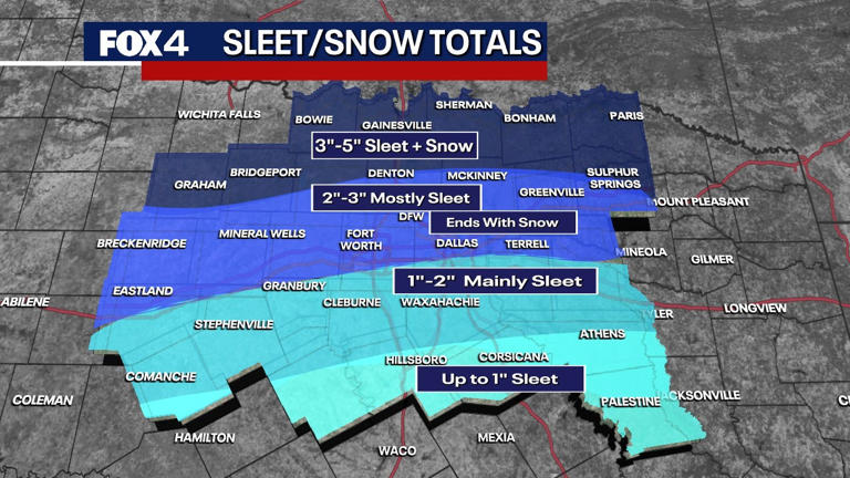 Dallas weather: Dangerous sleet and snow as winter storm hits North Texas