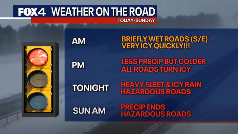 Live updates: Ice storm, road conditions, school closings in North Texas