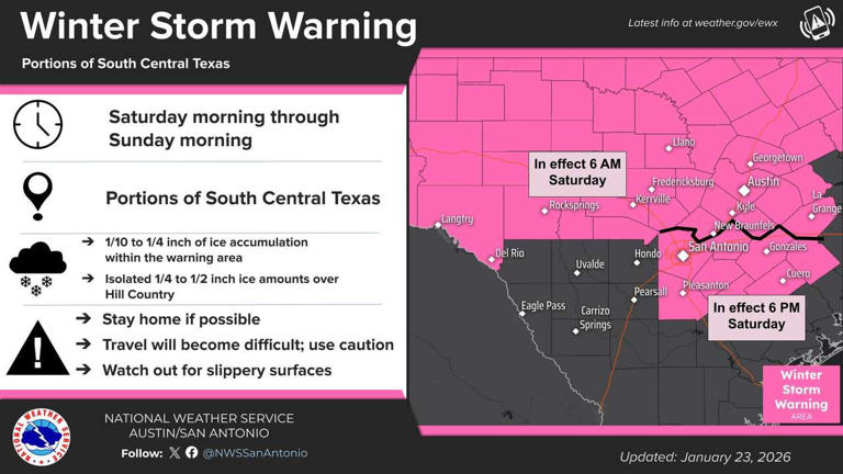 When will freezing temperatures arrive in Central Texas? An hour-by ...