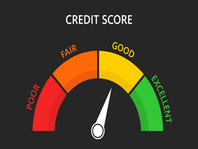 Credit score: Your credit score affects everything from EMIs to ...