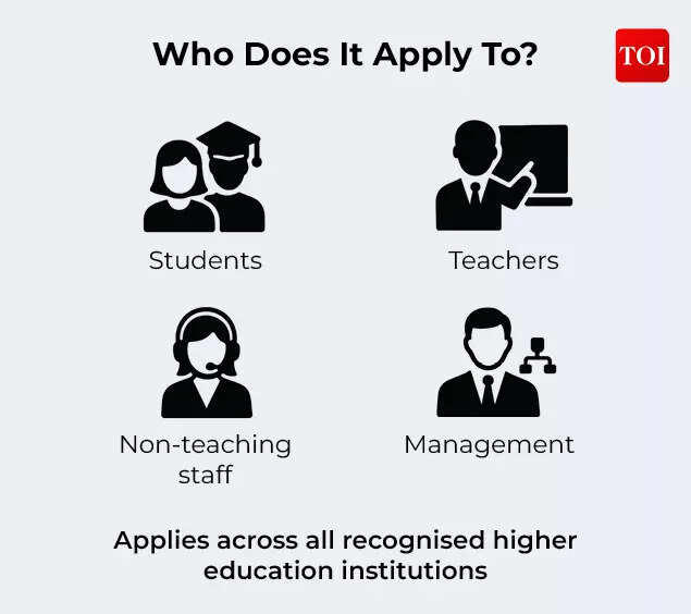 UGC anti-discrimination rules 2026: A bid for inclusion or risk of bias ...