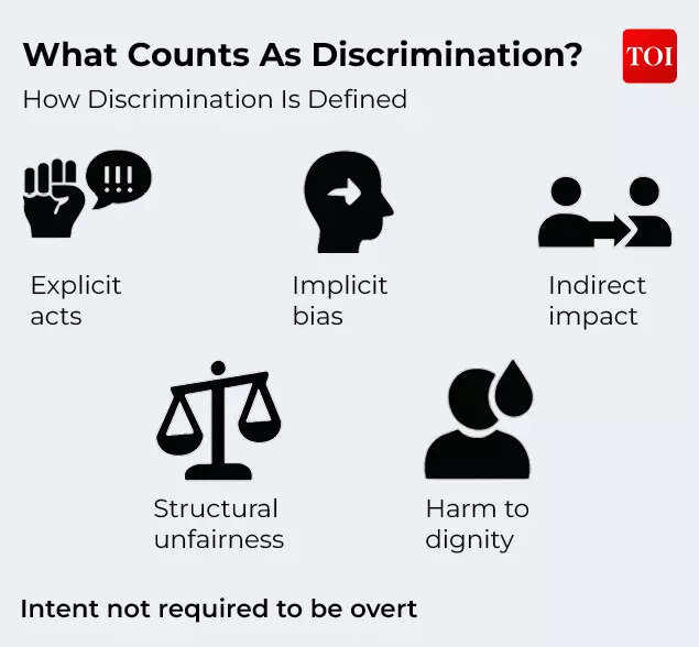 UGC anti-discrimination rules 2026: A bid for inclusion or risk of bias ...