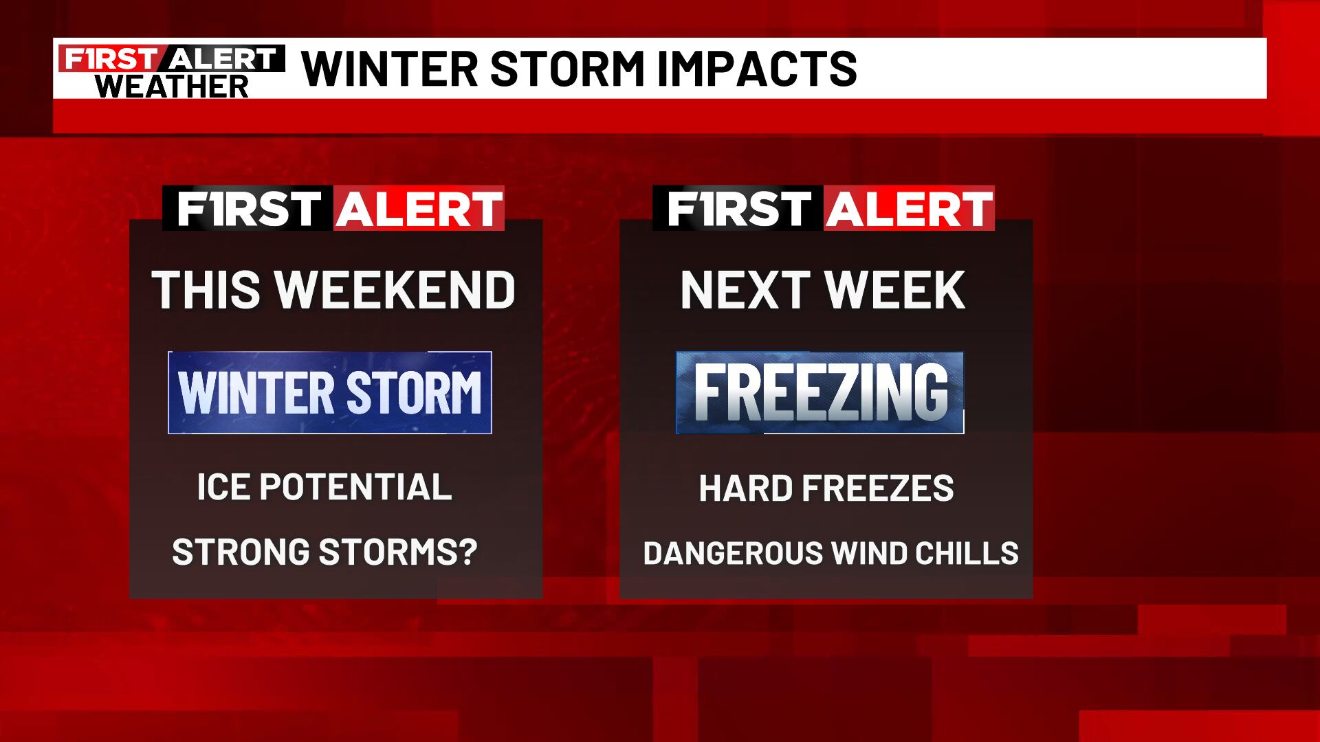 First alert: Major winter storm arrives this weekend