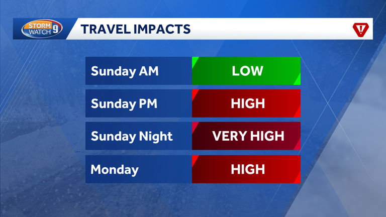 Snow starting to fall as major winter storm moves into New Hampshire