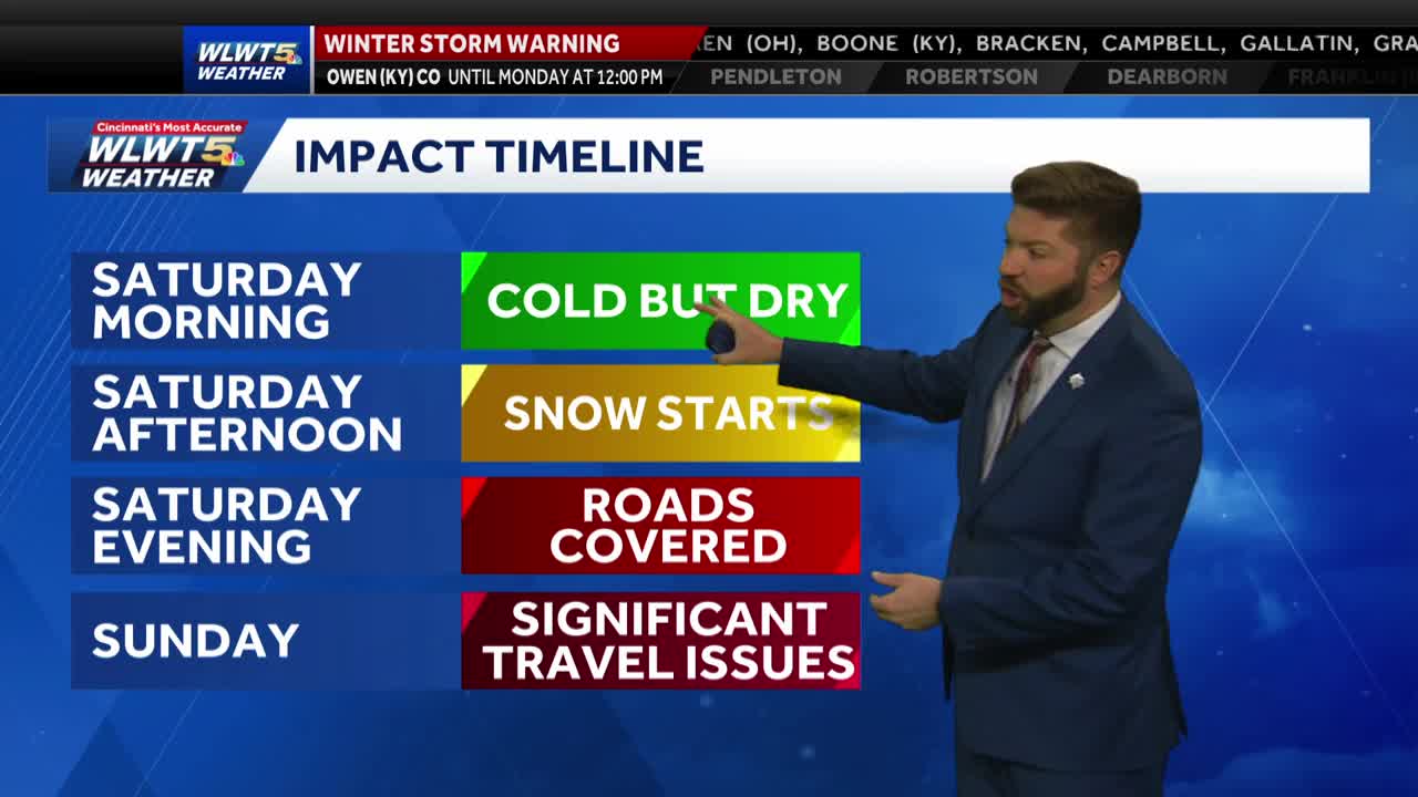 Timeline: When the winter storm brings the heaviest snow to Cincinnati