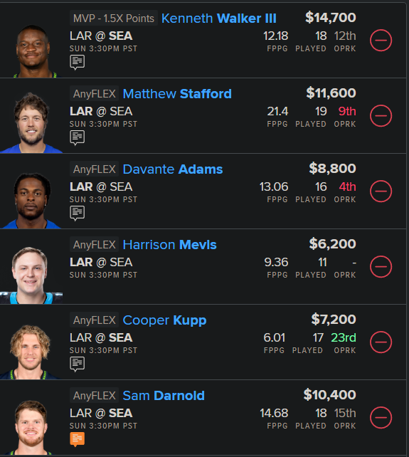 NFL DFS lineup picks for FanDuel, DraftKings - Rams vs. Seahawks Sunday ...