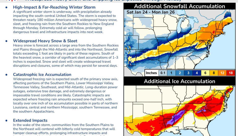 Major storm nears East Coast: What to know as it arrives