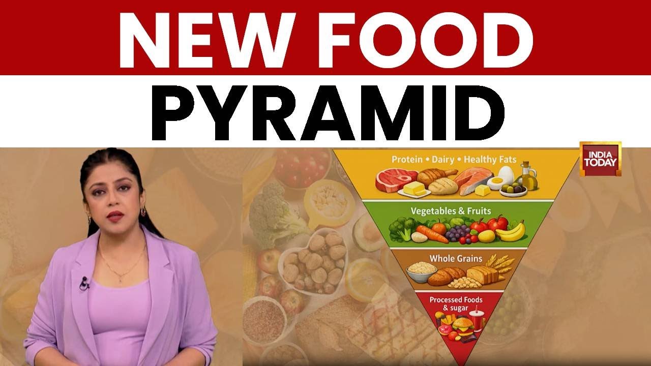 Health360: How the New Inverted Food Pyramid Prioritises Healthy Fats ...