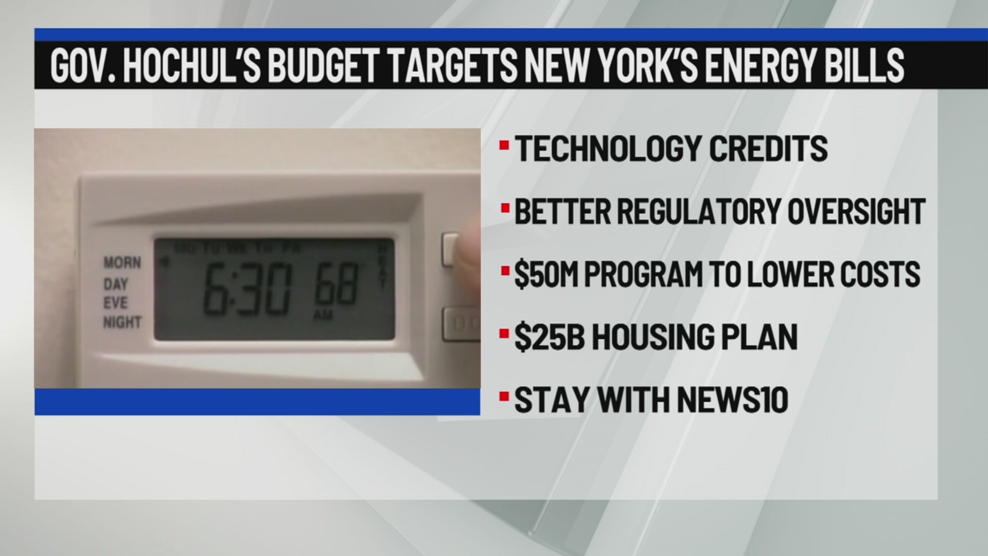 Gov. Hochul's budget targets New York's energy bills