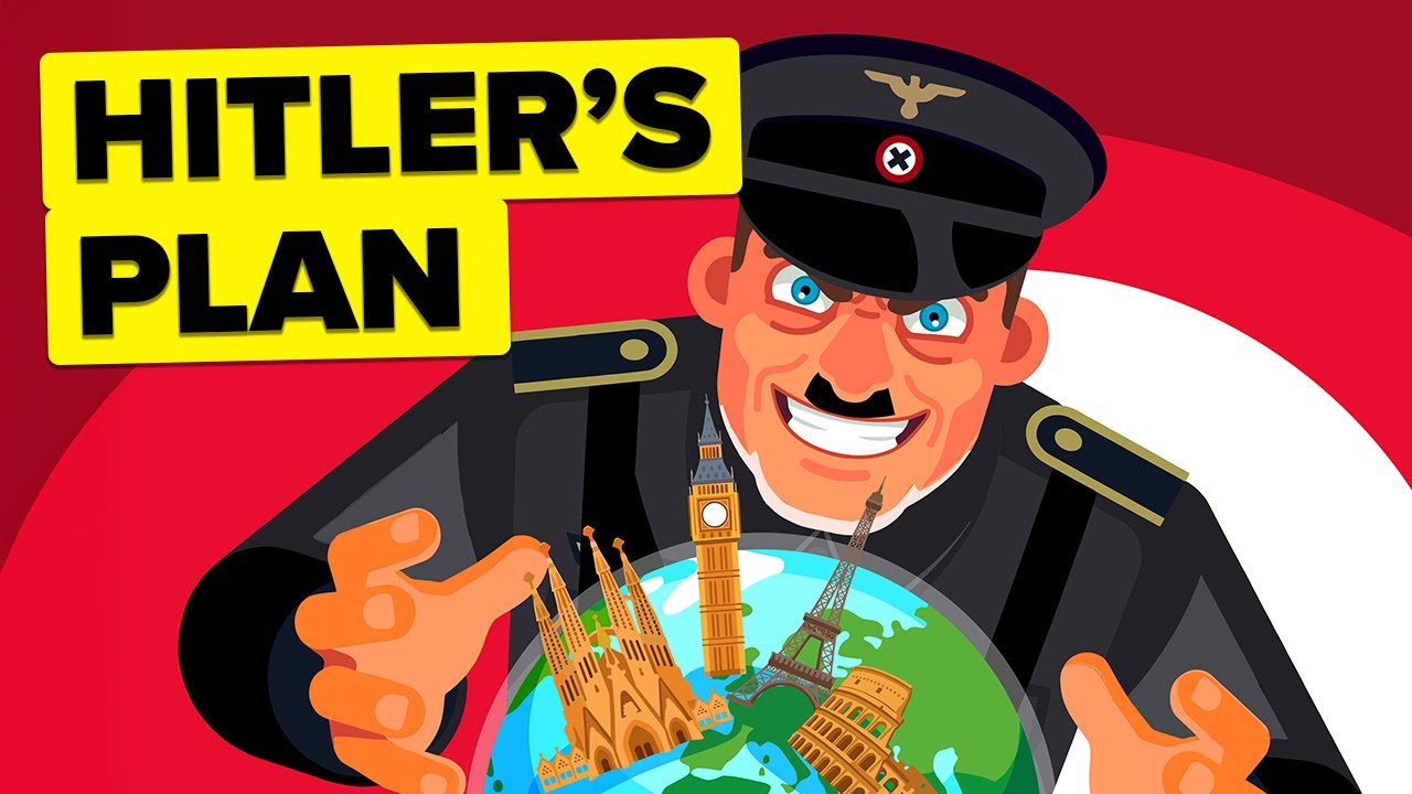 Hitler's plans for Europe if he won