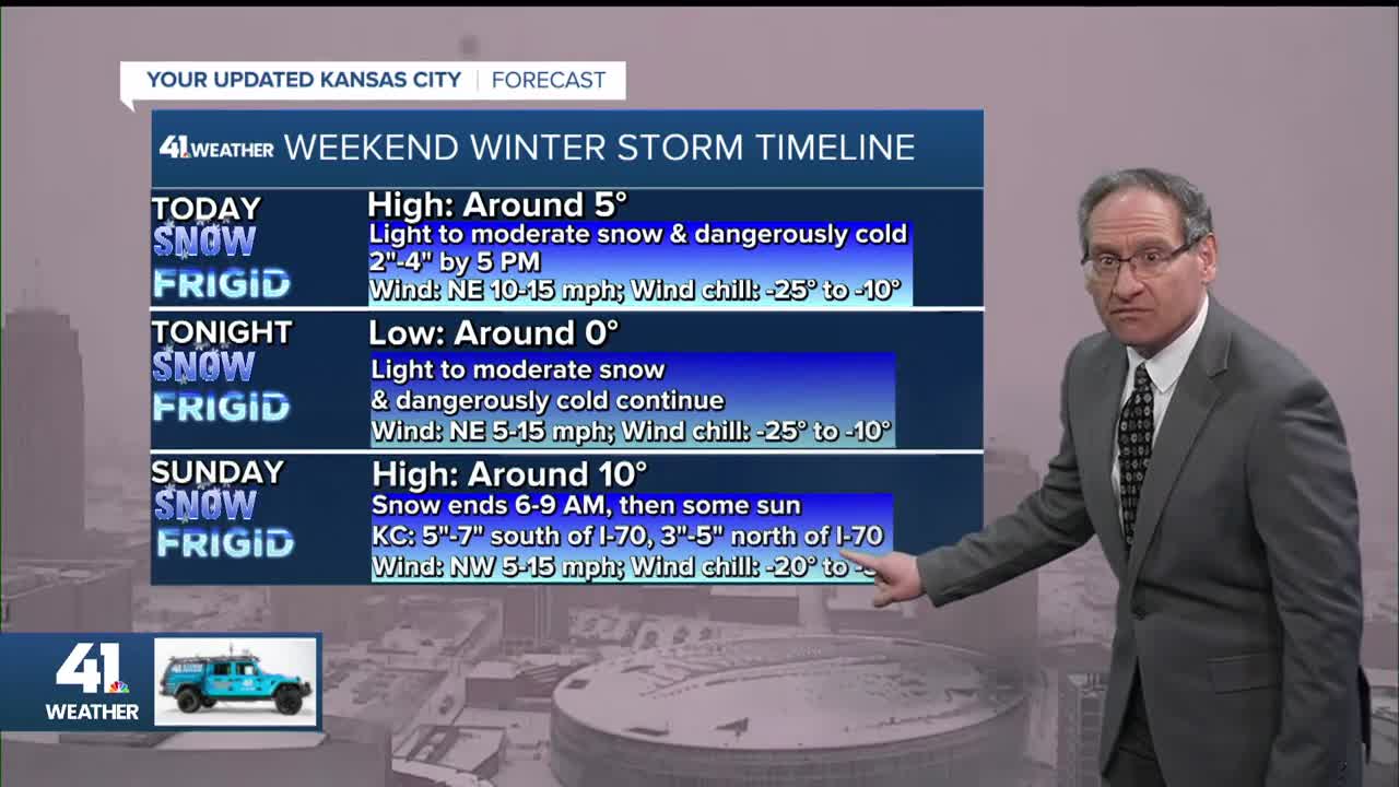 KSHB 41 weather update