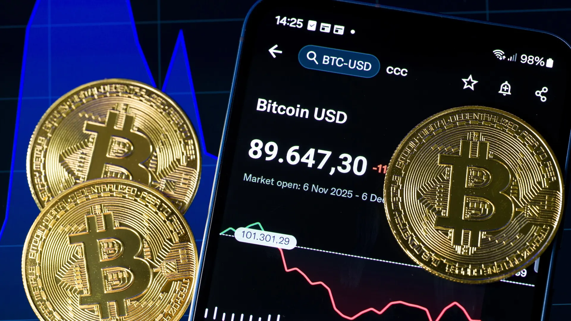 A burger chain is handing out Bitcoin bonuses to its workers