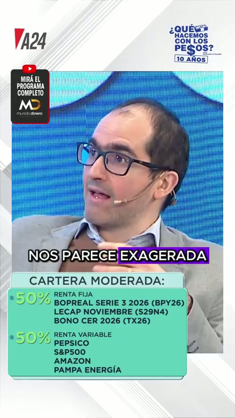 Cartera de INVERSION MODERADA 📊 opciones de RENTA VARIABLE #Dolares # ...