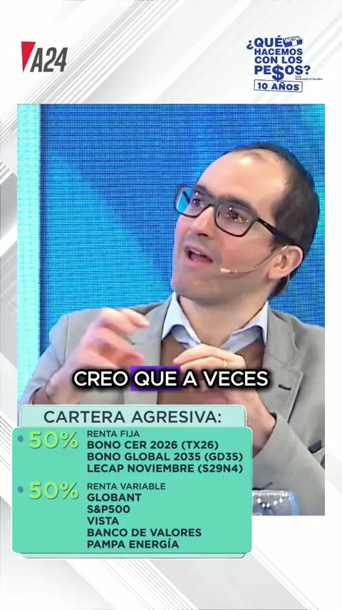 Cartera de INVERSION AGRESIVA 📊 opciones de RENTA VARIABLE #Dolares # ...