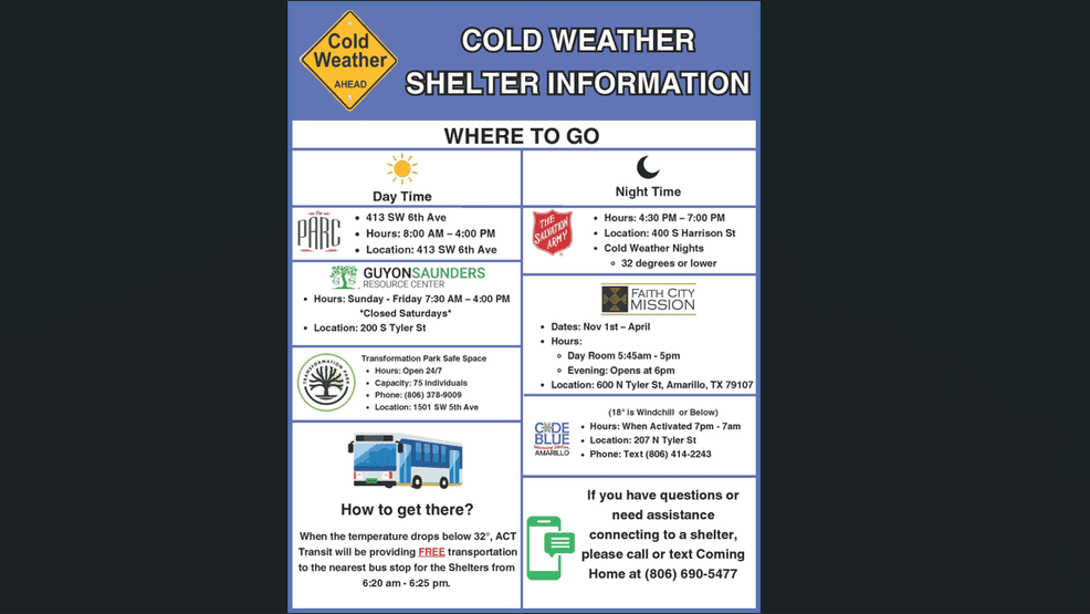 Winter weather resources: Amarillo shelter information