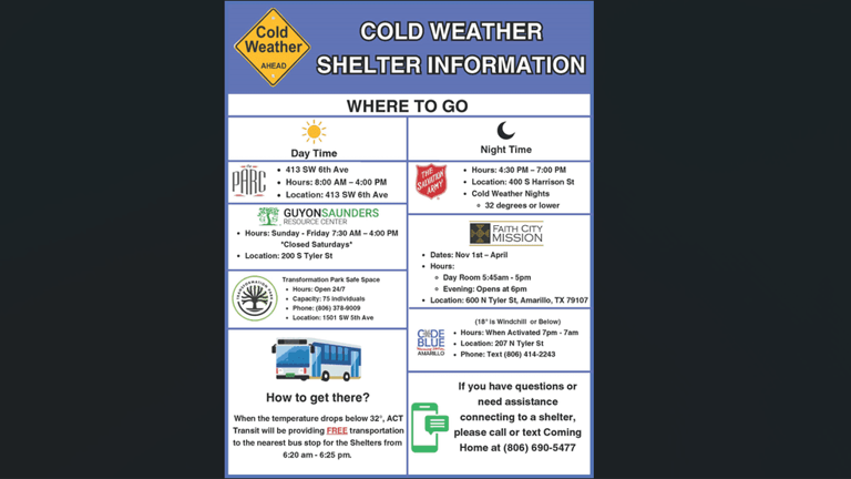 Winter weather resources: Amarillo shelter information