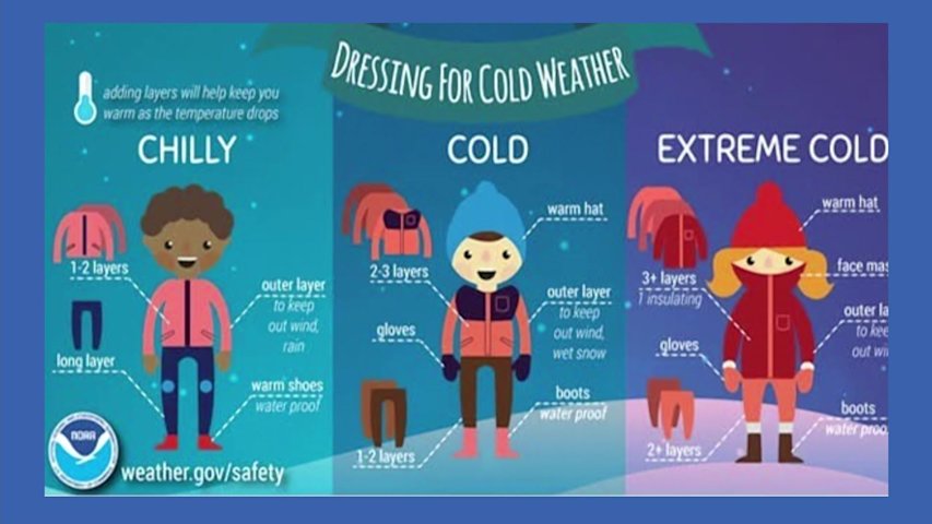 Rockland County Fire and Emergency Services shares clothing tips for ...