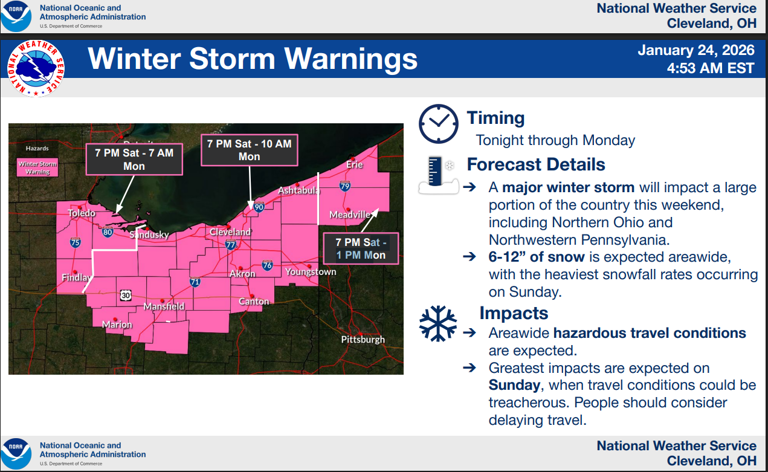 Foot of snow possible in Akron on Sunday, quiet on Saturday