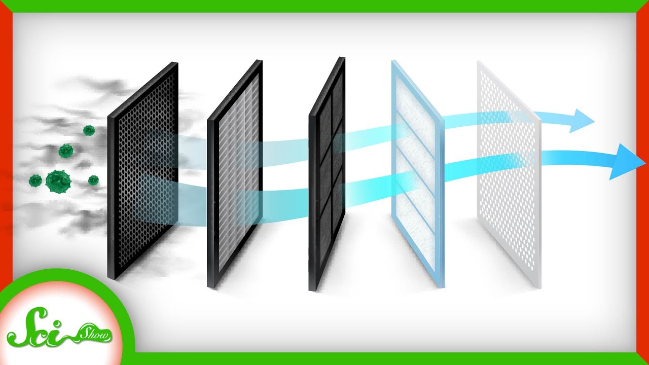 How the Manhattan Project gave us today's air filters