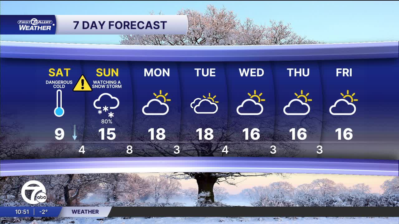 Tracking a winter storm coming to metro Detroit