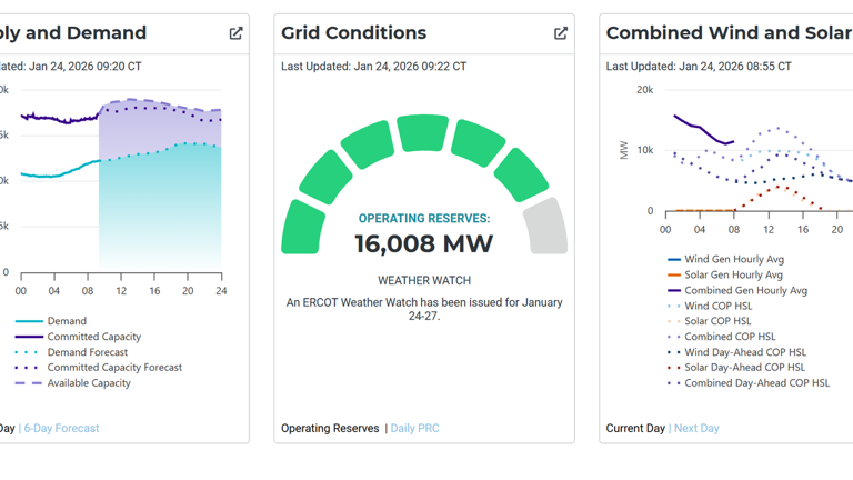 Texas winter storm: Monitor ERCOT's power grid conditions in real time