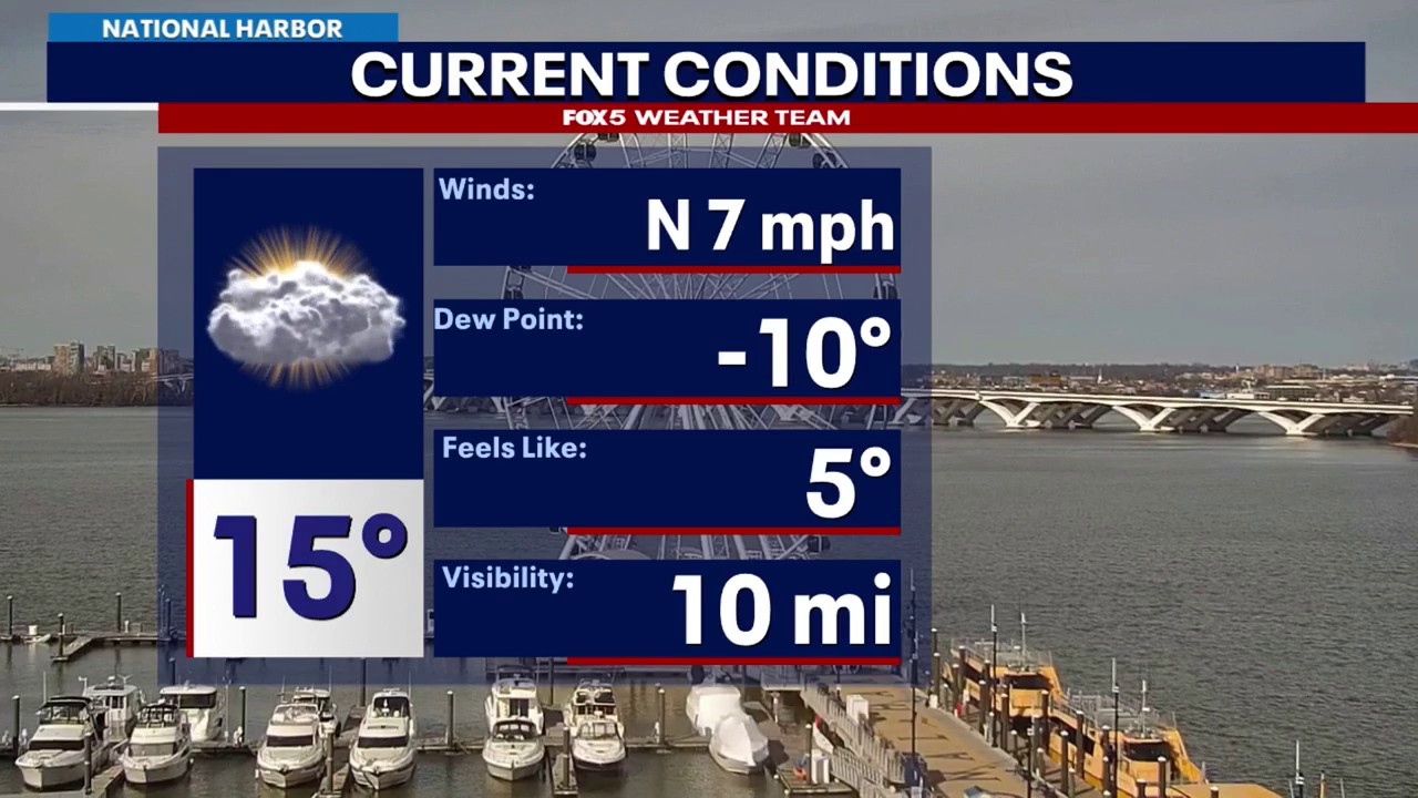 DC snow watch: Dry but bitter cold ahead of snow storm