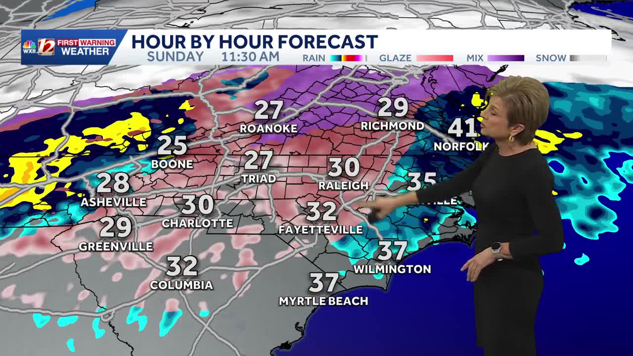 WXII chief meteorologist Lanie Pope and meteorologist Dave Aiken winter ...