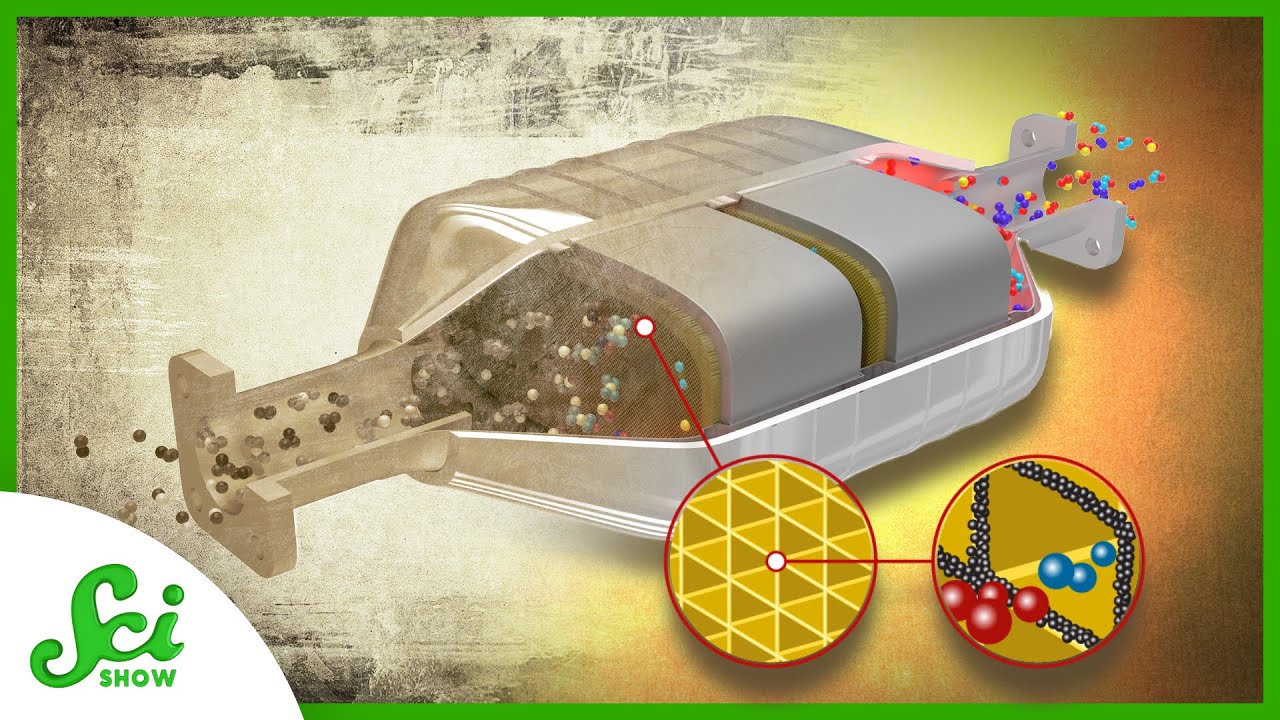 Making reactions go faster since the 1700s | Great minds: Elizabeth Fulhame