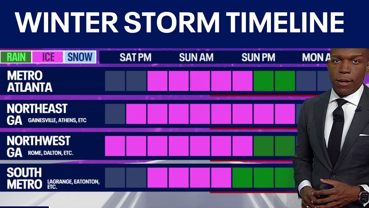 Georgia winter storm timeline: When freezing rain, ice move in