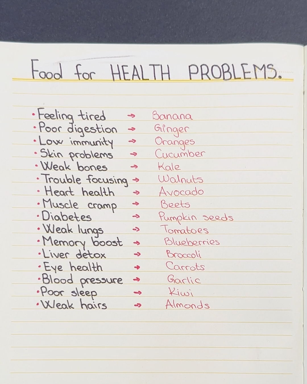 Healthy body starts with the right bite 🥕 ️