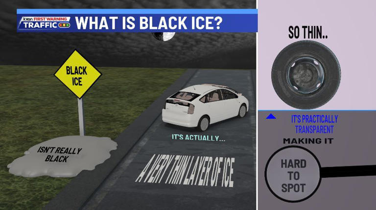 Live blog: Central Texas braces for extreme cold, freezing rain