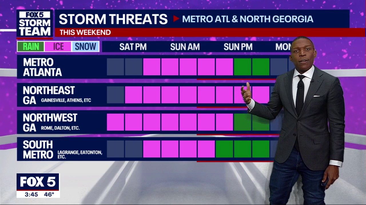Saturday evening update on GA winter storm